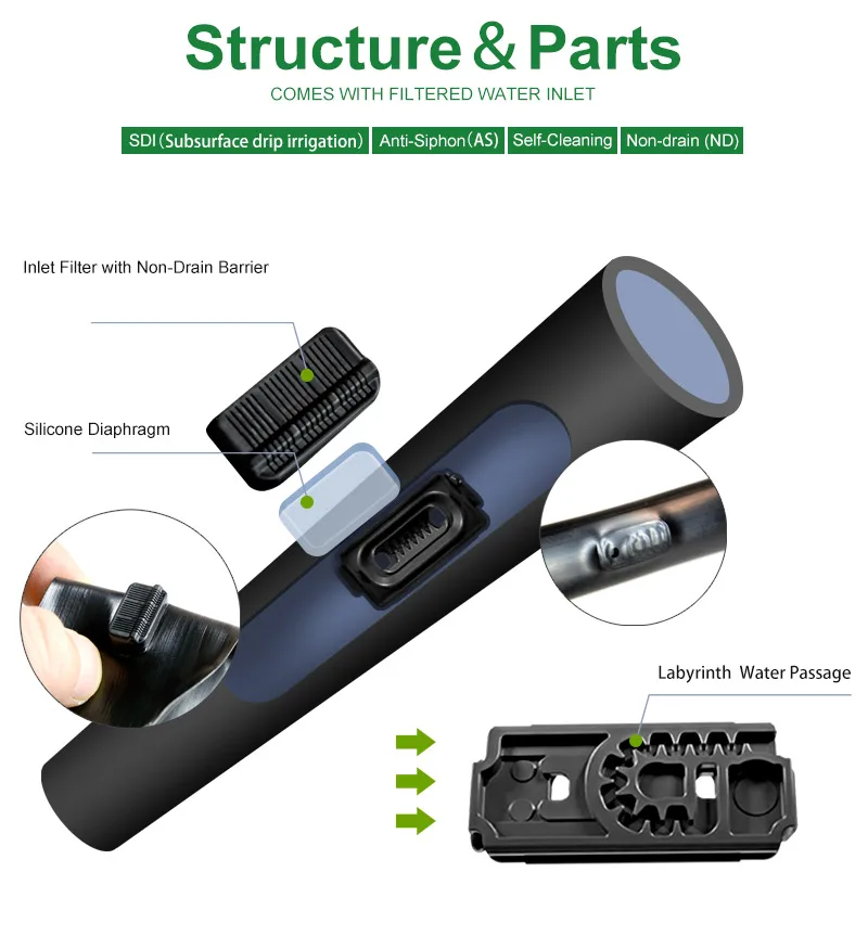 Agricultural Pressure Compensated Tube Farm Irrigation System 16mm Drip ...