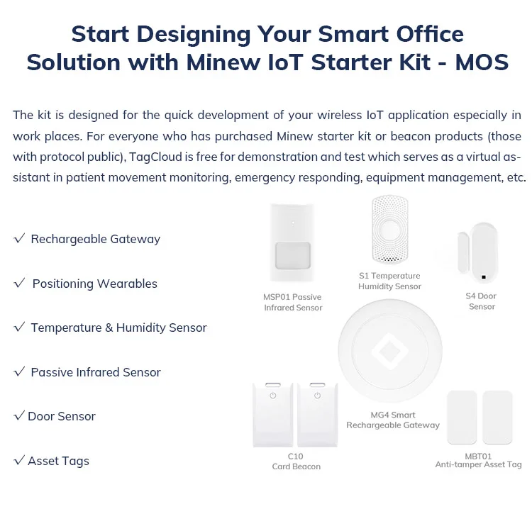 Smart Office Wearable Devices Iot Solutions Hardware Indoor Positioning ...