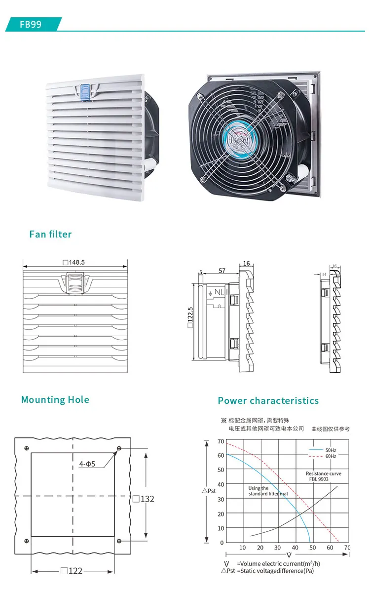 Demma Industrial Electric Cabinet Filter Fan Panel Exhaust Air ...