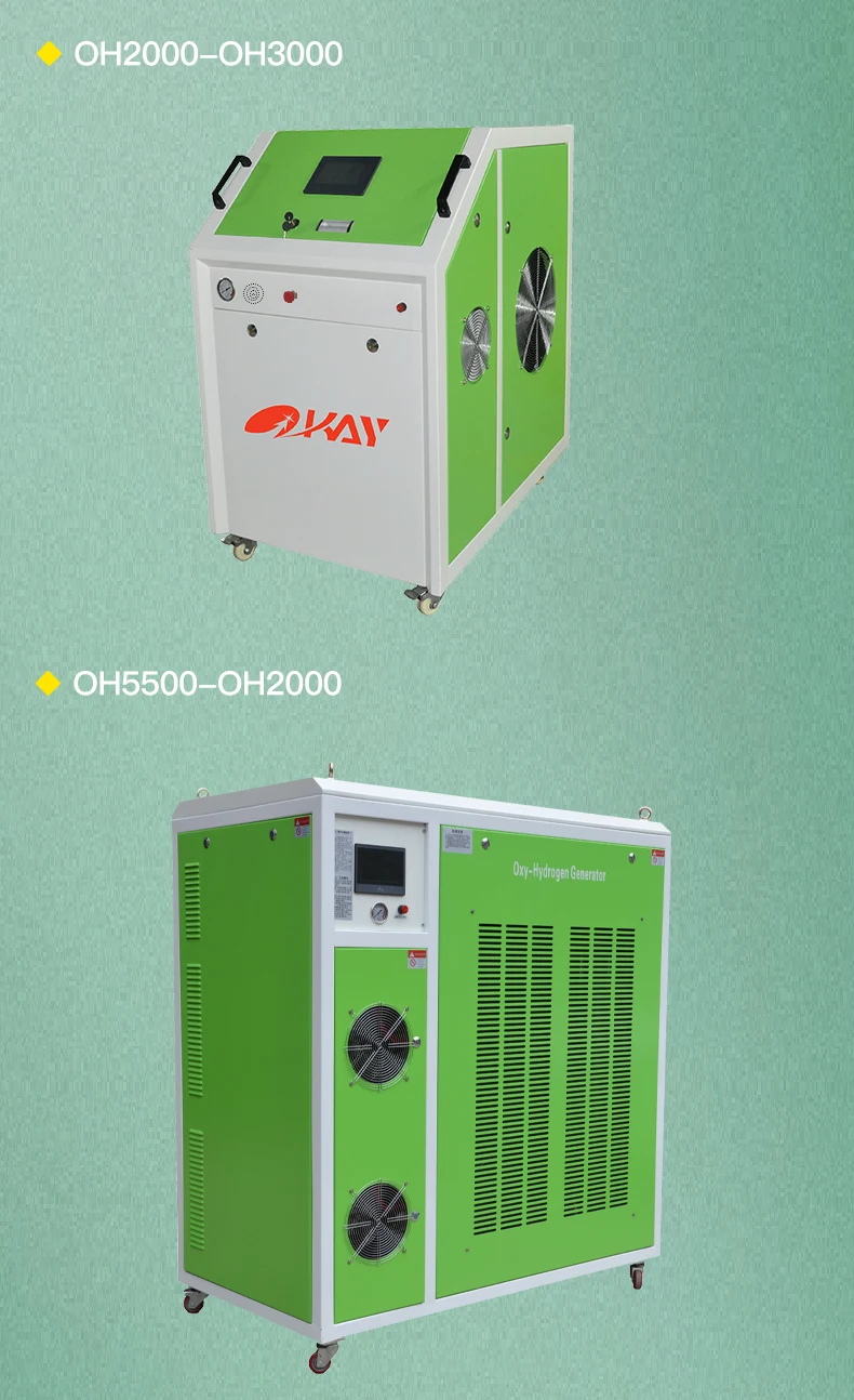 Energy Saving HHO Burner for Incinerator - High Efficiency