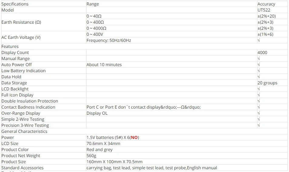UNI-T UT522 Ground Resistance Tester - Precision & Reliability