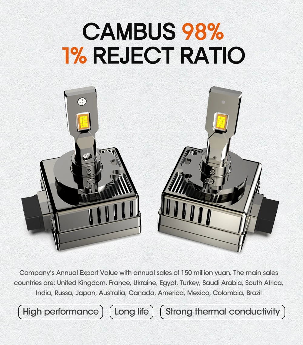 Conpex Newest Led D2s D Series Canbus Led Light D2s D3s D4s D8s Hid ...