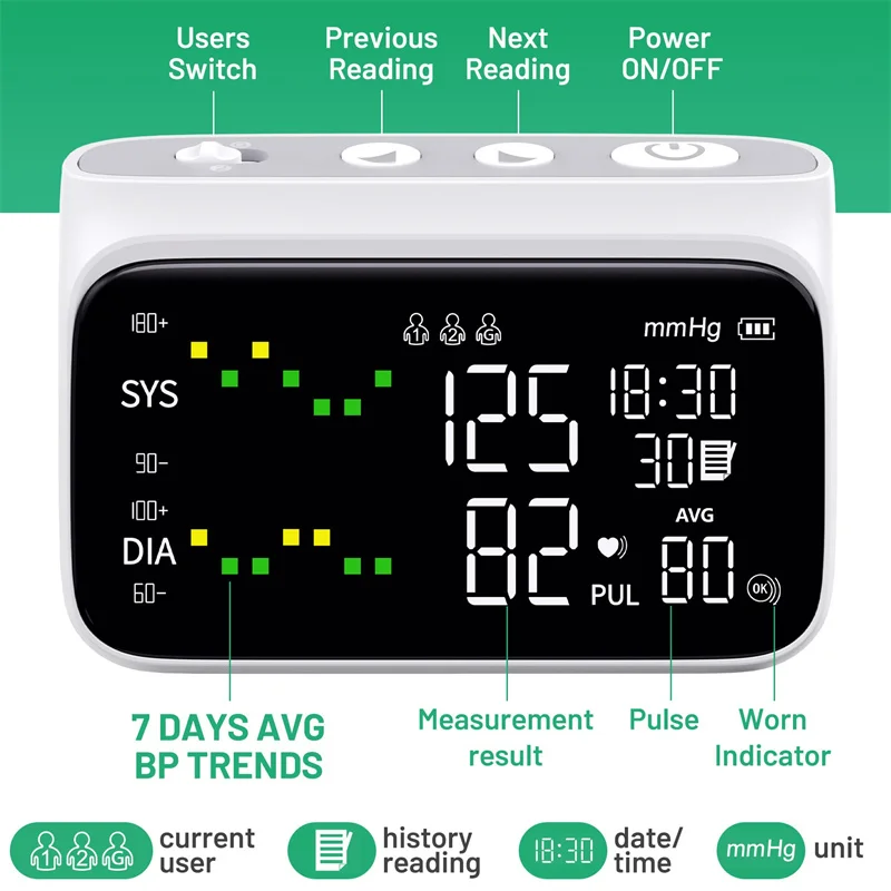 Rechargeable AVG BP Monitor Blood Pressure Machine Digital Ambulatory ...