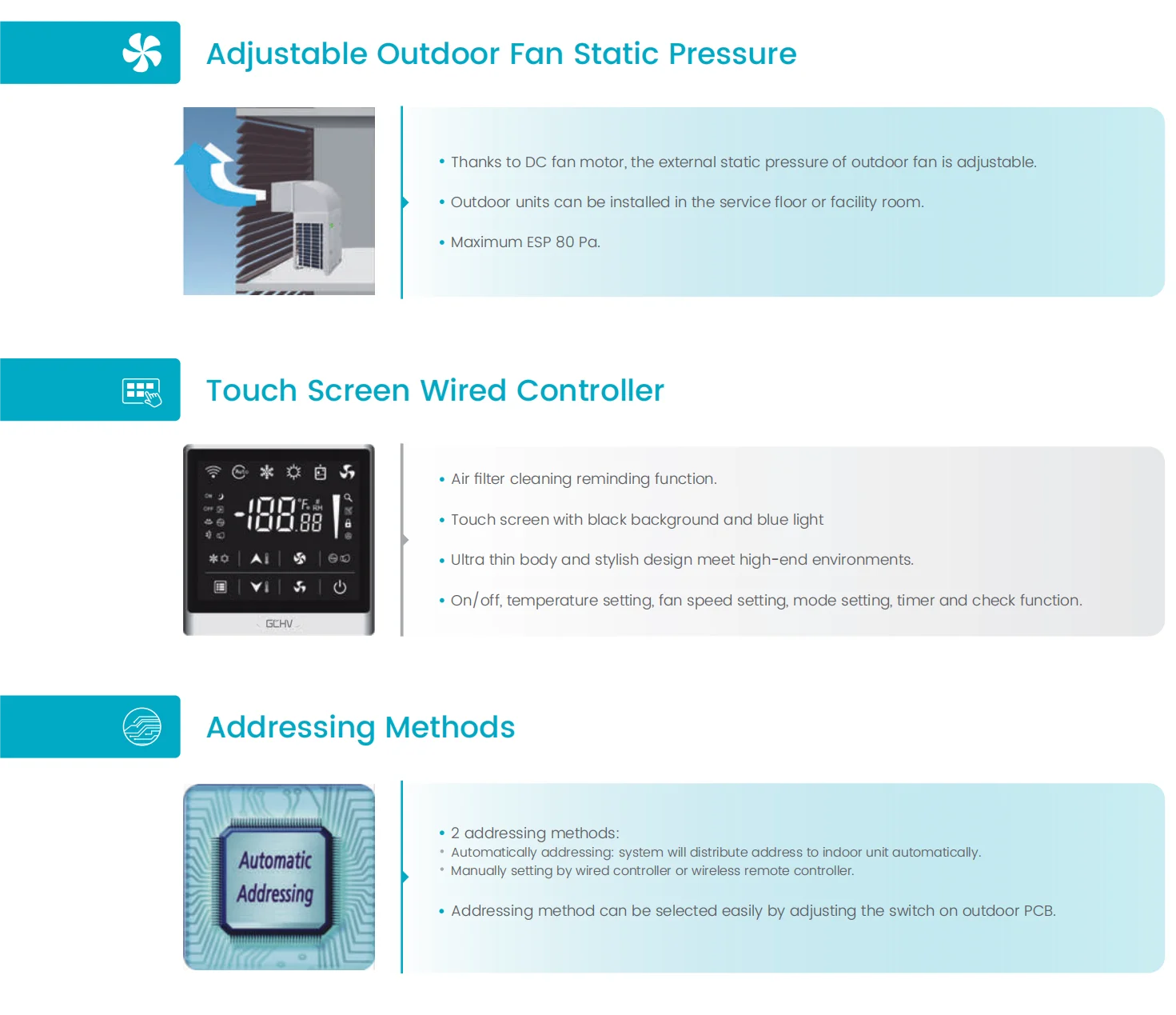 Multi Head Mini Vrf System Multi Zones Central Air Conditioning Ac