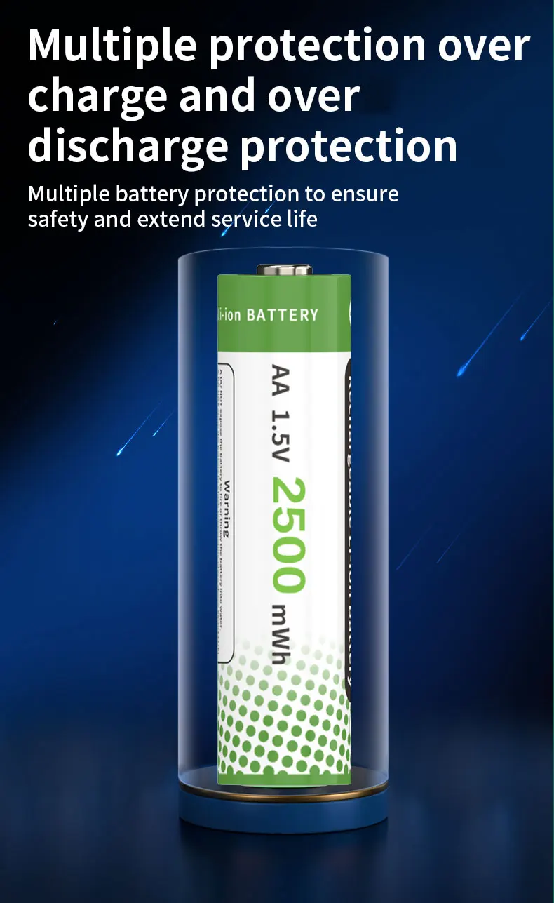 Recargable Batteries Usb1.5v2500mwh AA Type C Port High Capacity