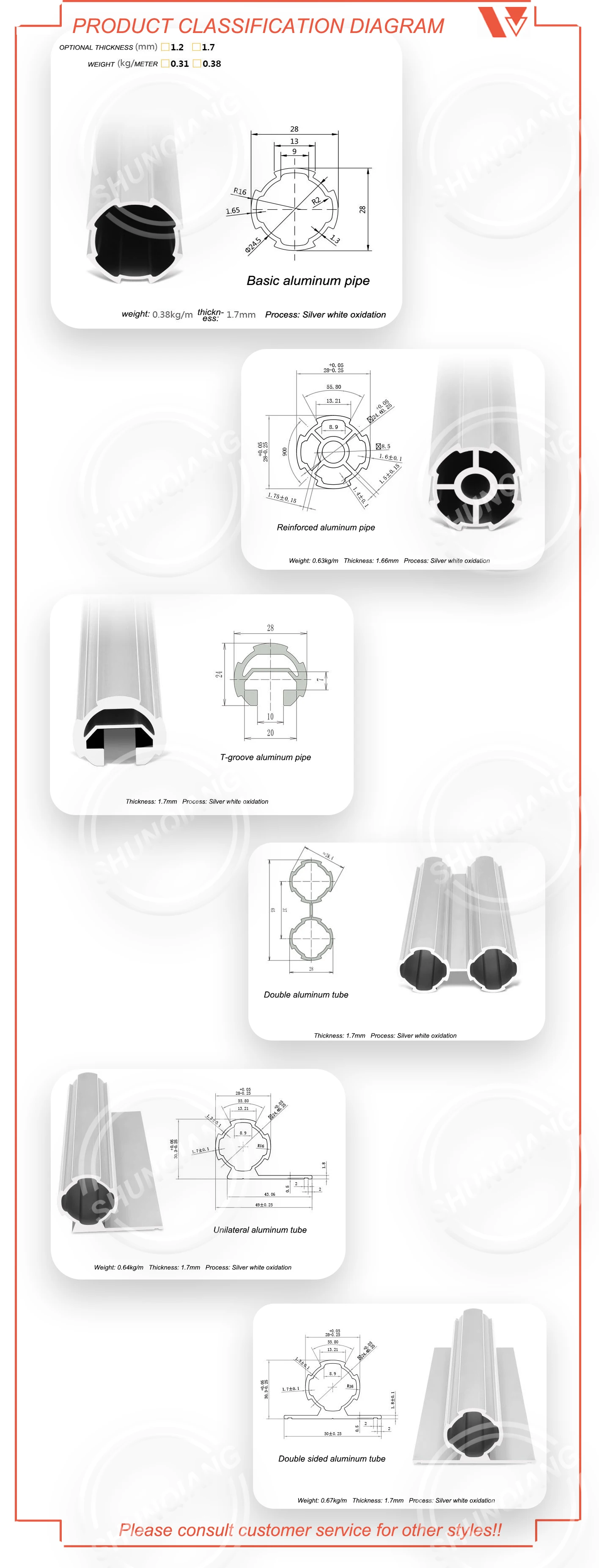 Third Generation Aluminum Alloy Lean Pipe Lean Pipe Fitting Stainless ...