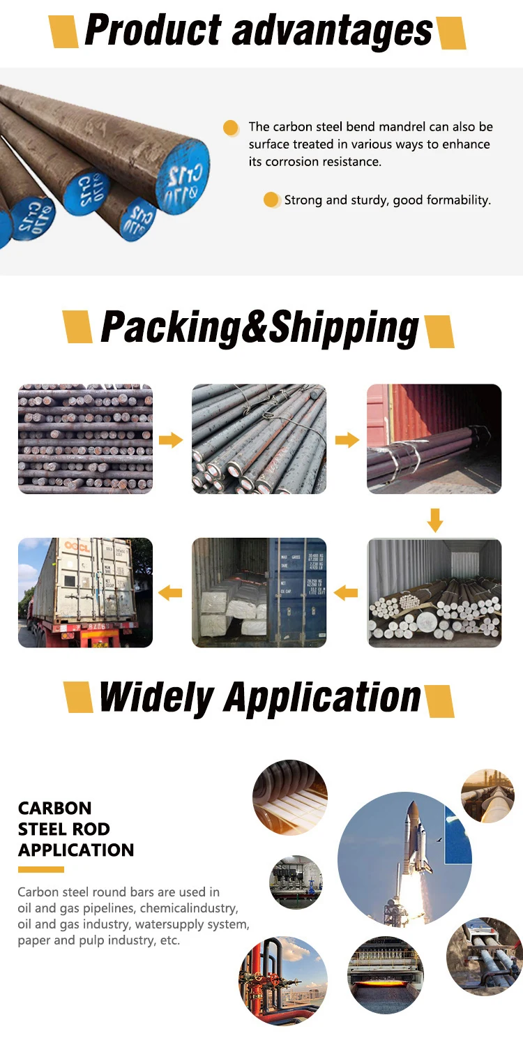 Hot Rolled Carbon Steel Grade 20cr 40cr 35crmo 42crmo 4140 4130 4340 ...