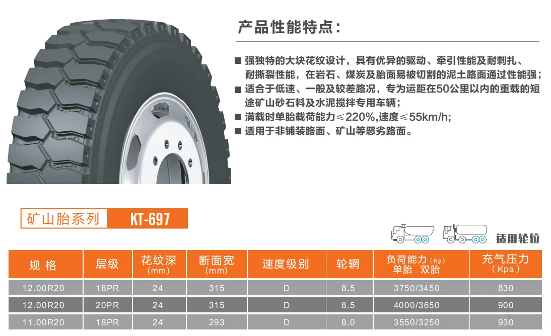 Radial Type For Dump Trucks Kunlun Radial Truck Tires Lug Mining Tires ...