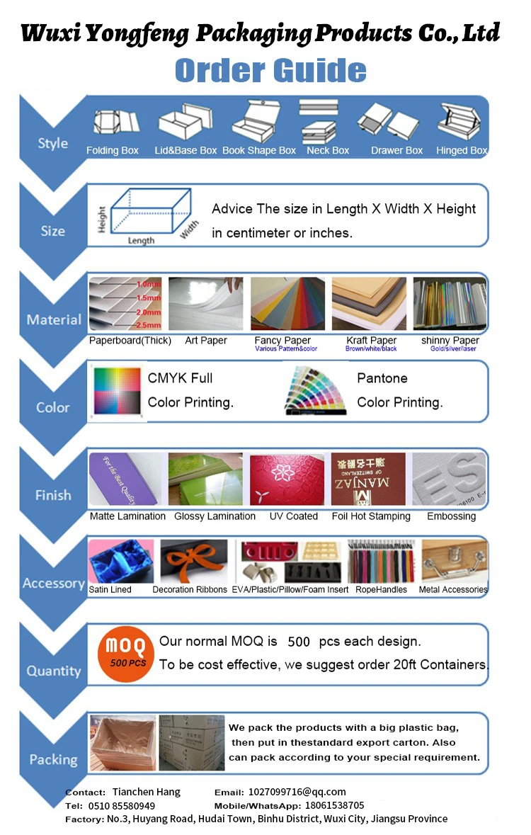 New Custom Transparent Cupcake Cup Packing Cupcake Box Packing Box ...
