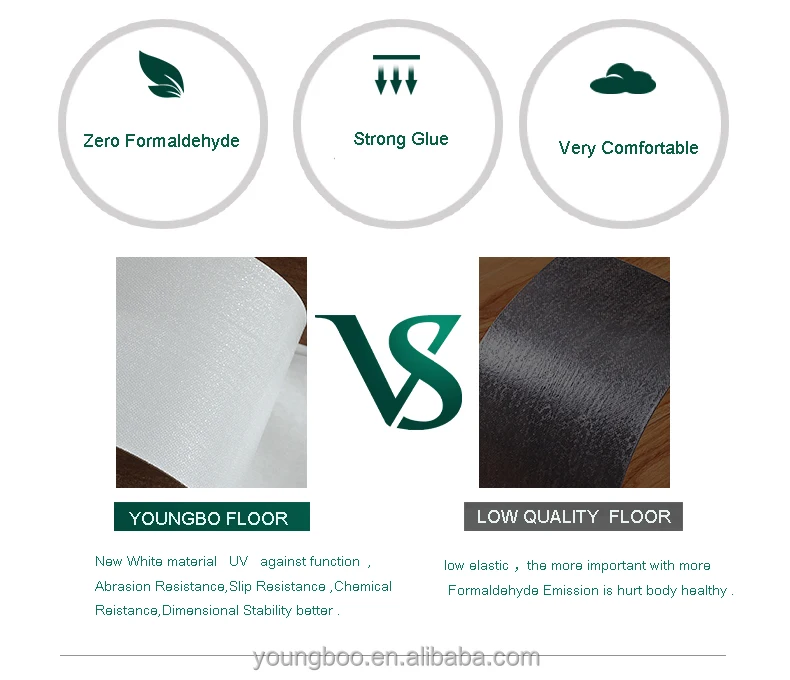 Vibyl Floor - Durable, Self-Adhesive PVC Vinyl Flooring