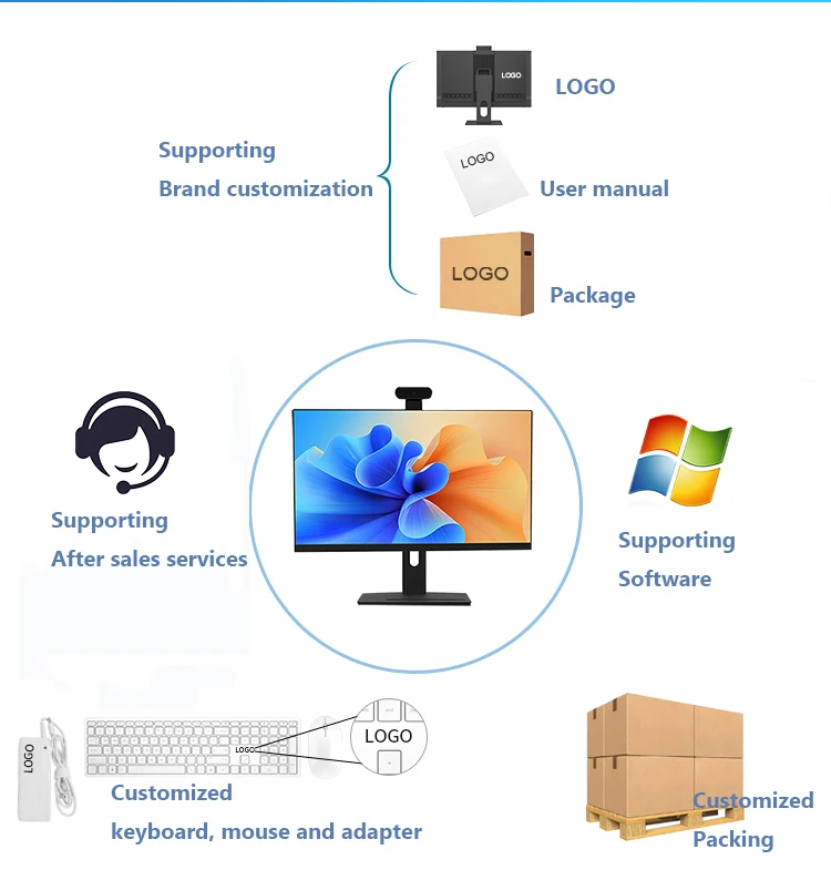 2024 Newest All in One Computer Lifting Stand Aio Pc Monitor | Itatouch
