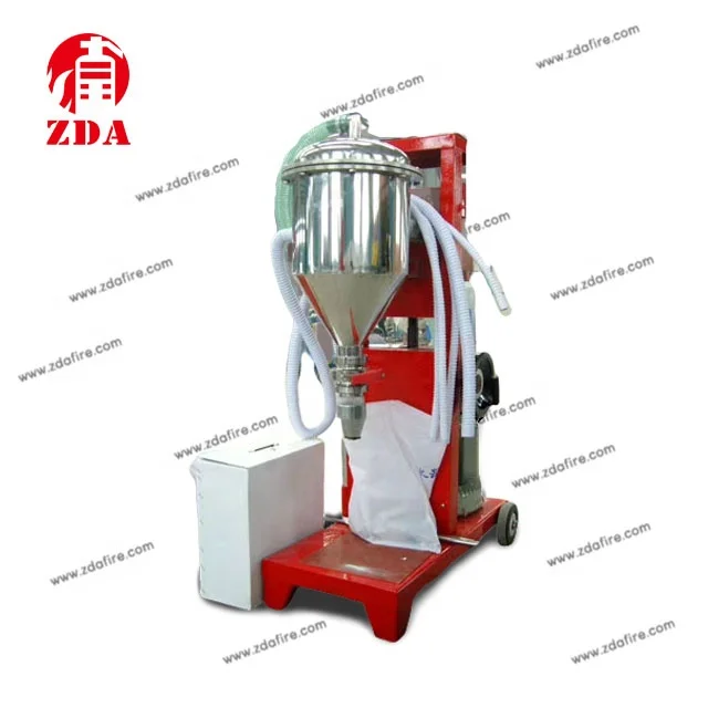 Semi-auto Fire Extinguisher Powder Recharging Machine Fire Fighting ...