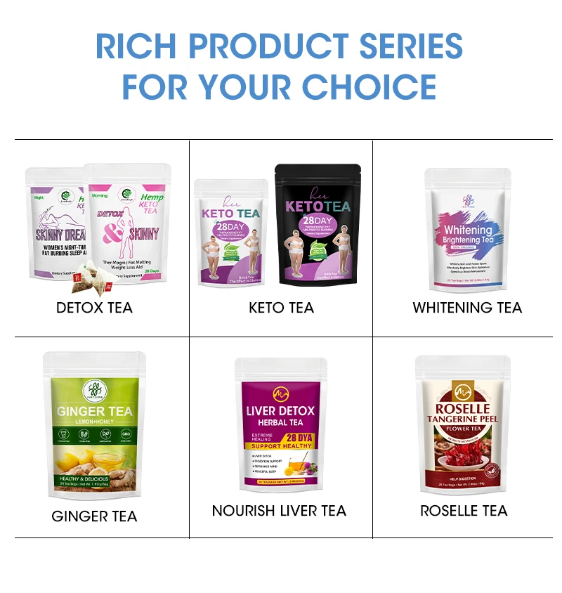 Private Label 28 Days Morning and Night Slimming Tea Detox