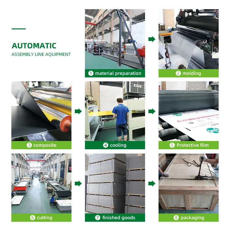 Henglicai Factory Grooving Alucobond for Interior & Exterior