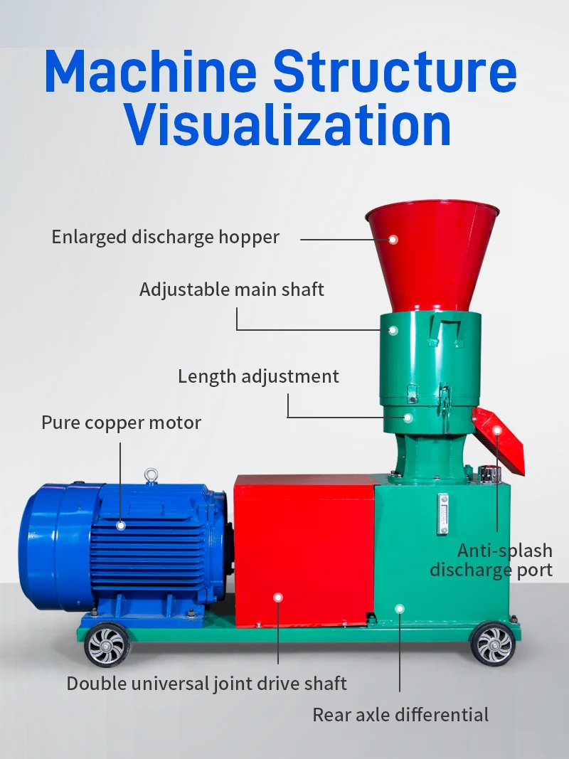 High Productivity Mini Steel Feed Machine for Animal Mill