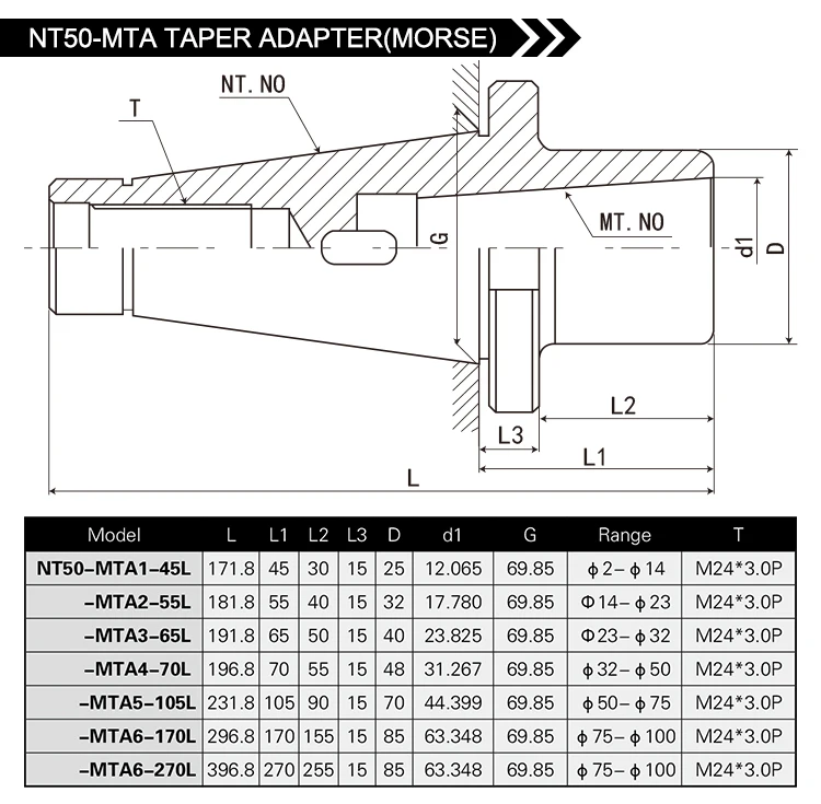 High Quality ISO40 DIN2080 Morse Taper Shank Arbor NT40 MTA