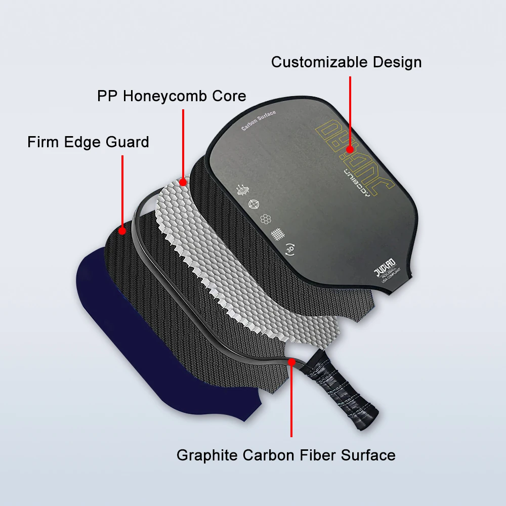 Juciao 16mm Polypropylene Honeycomb Core Raw Carbon Pickleball Paddles ...