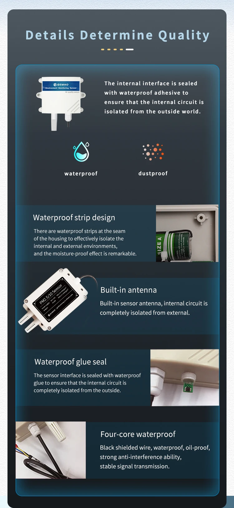 Optical Co2 Sensor Air Quality Sensor With A Variety Of Optional Probes