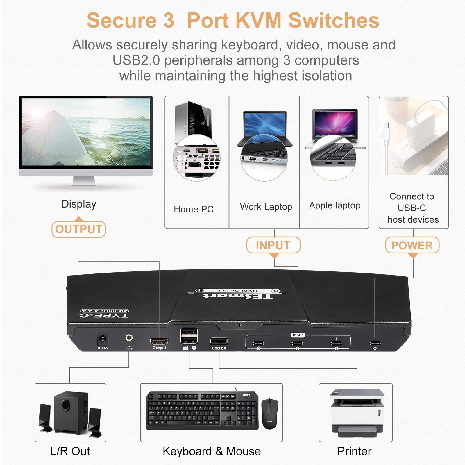 Tesmart Hot Selling Input 3 Usb-c Output 1 Hdmi Kvm Switch Edid Hdcp 2. ...