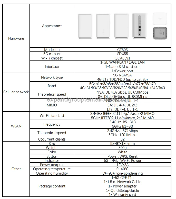 OPPO 5G CPE T1a - Gigabit Router for Home and Business