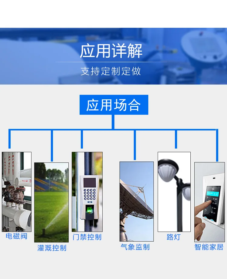 RS485 RS232/485 Remote Control Modbus TCP/RTU Network Relay Control Module