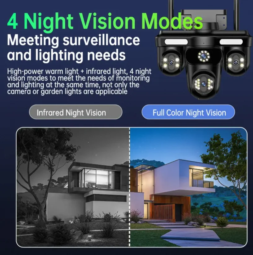 4Lens 4Screens 10X Optical Zoom 20MP PTZ IP Outdoor Cameras WiFi ...