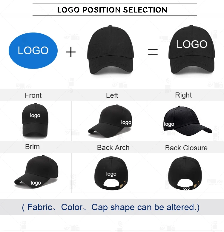 Sidifer Custom 5 Panel Sidifer Caps 3D Embroidered Blank Denim Trucker ...