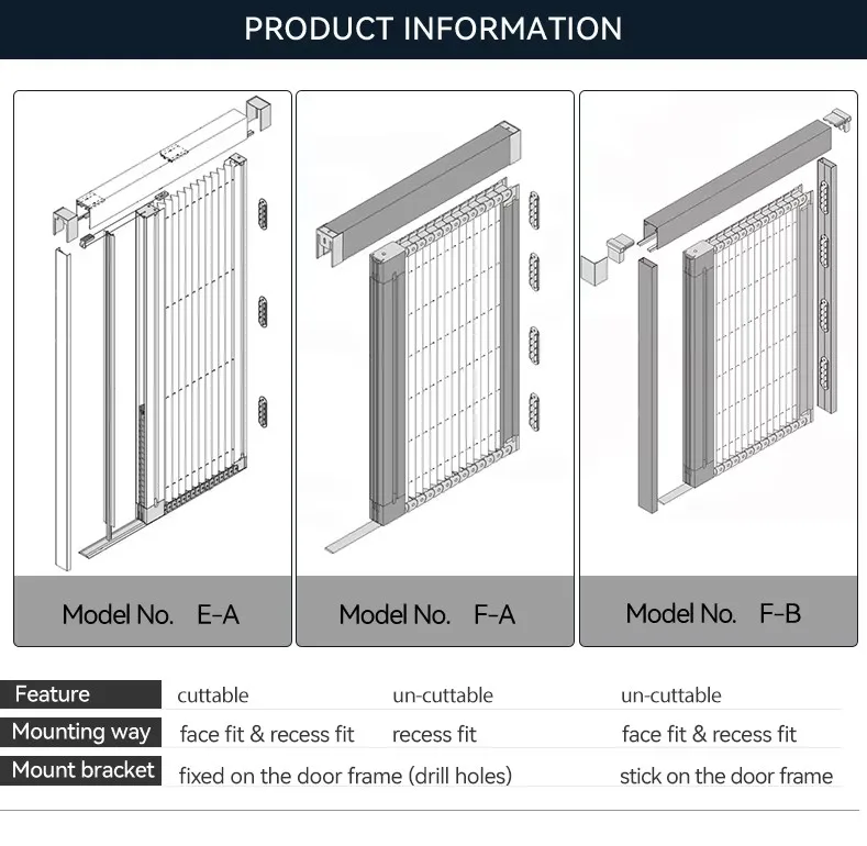 Trackless Screen Door - Retractable Insect Mesh Solution