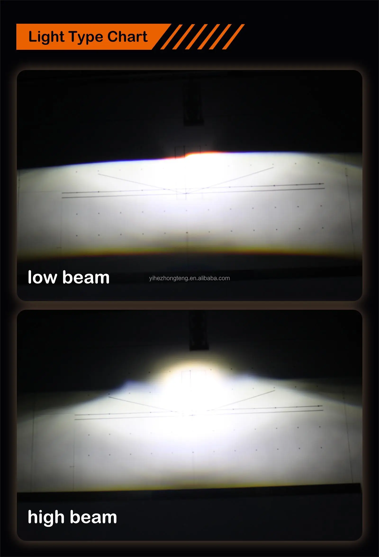 Osram LED Lens CBI MAX 12V 6000K Low Beam 48w High Beam 58w Automotive ...