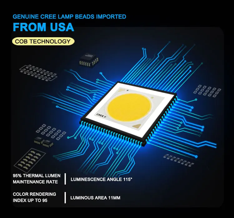 Logo Projection on Floor - IP65 80w Gobo Projector Slides