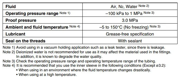 금속 원터치 피팅 수 커넥터 KQB2 KQB2H KQB2H04 KQB2H06 KQB2H08 KQB2H10 KQB2H12 ...