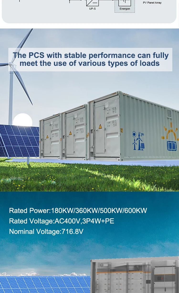 1075kwh Liquid Cooled Ess Energy Storage Container Solar Lifepo4 ...