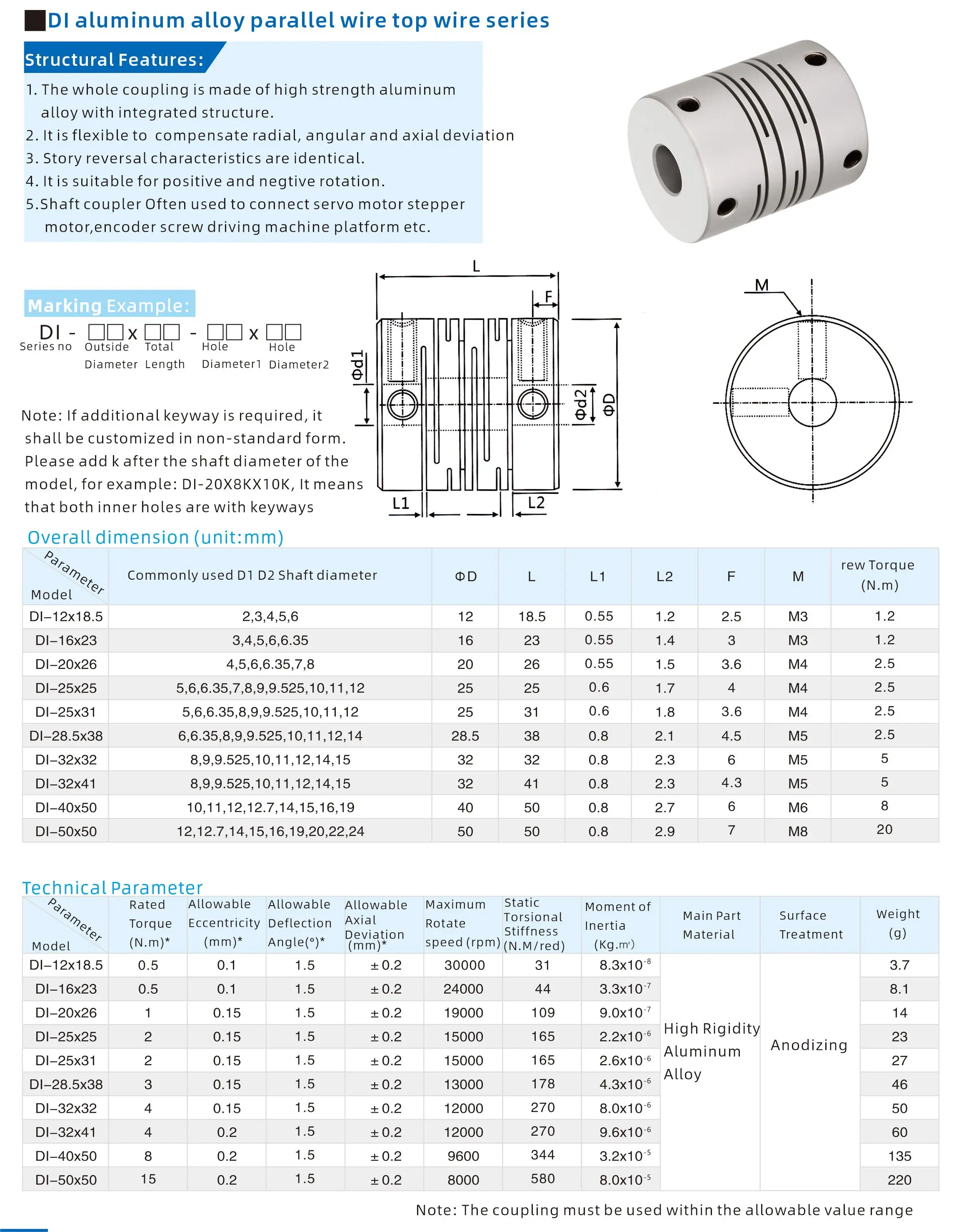 Half Coupling Class 3000 Rubber Coupling Generator Brass Coupling - Buy ...