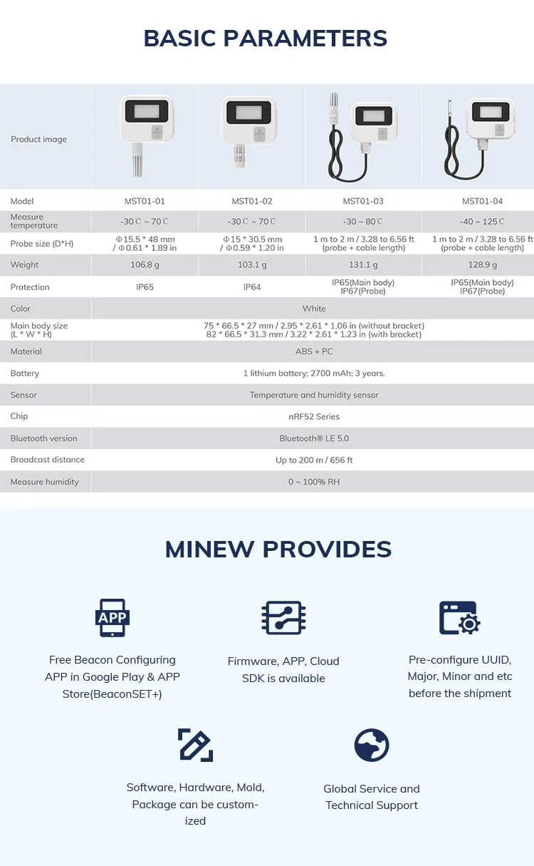 Minew MST01 Industrial Bluetooth Temperature Humidity Sensor