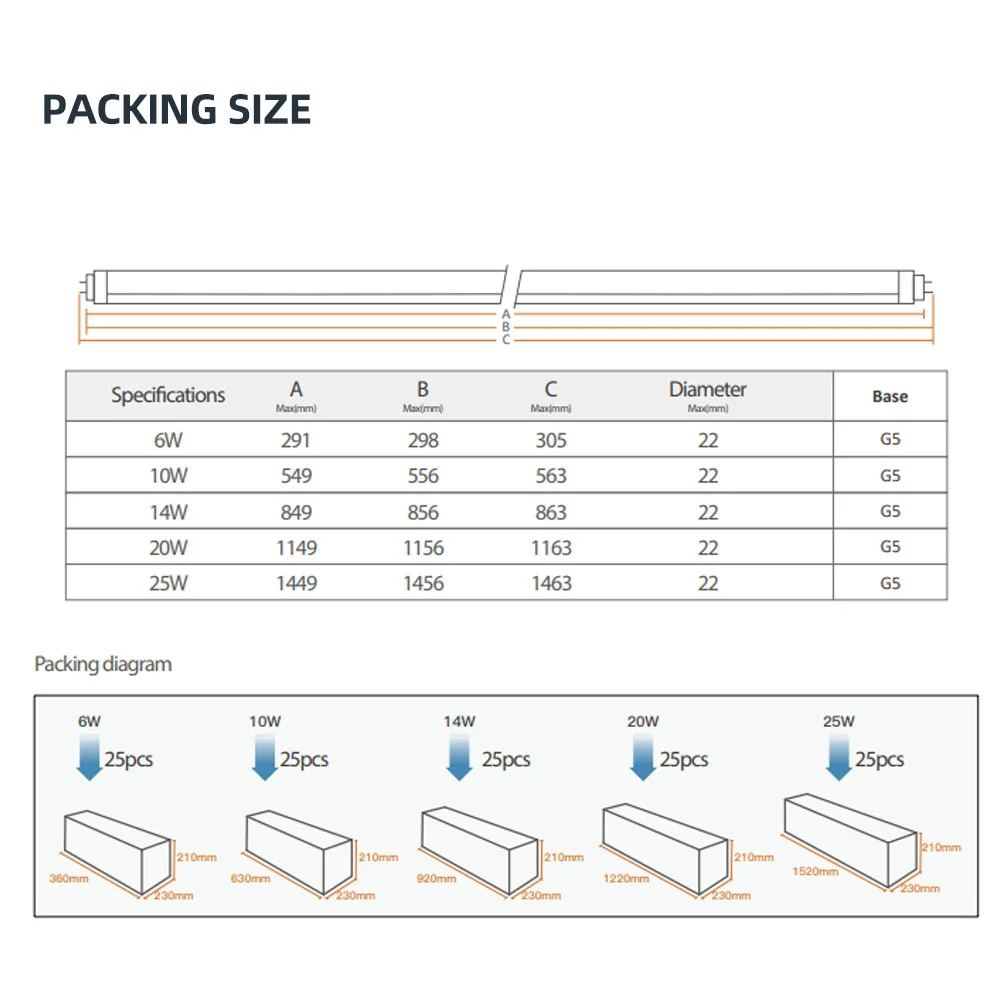 Indoor Lighting V-shaped Aluminum 50w 100w 4ft 8ft Led Shop Lights 4 8 ...