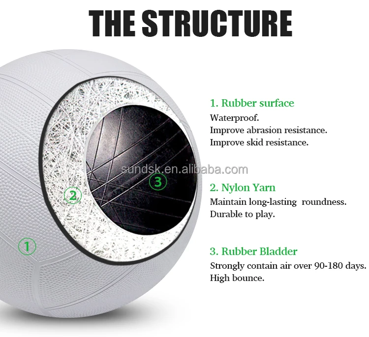 Self-owned Factory Custom Logo Size 4 Size 5 White Inflatable Rubber ...