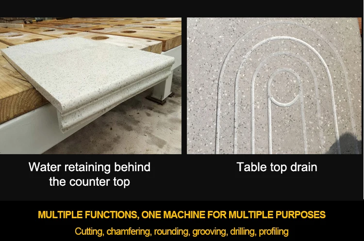 Hoyun Cnc Bridge Saw 3/5 Axis Countertops 3d Marble Granite Cnc Bridge ...