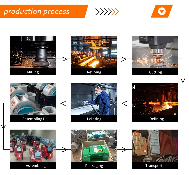 Silage Baler Wrapper Machine - High Efficiency & Eco-friendly