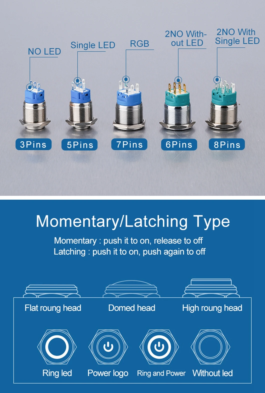 Push Button Switch On Off Switch Metal 19mm 220vdc With Led Light ...