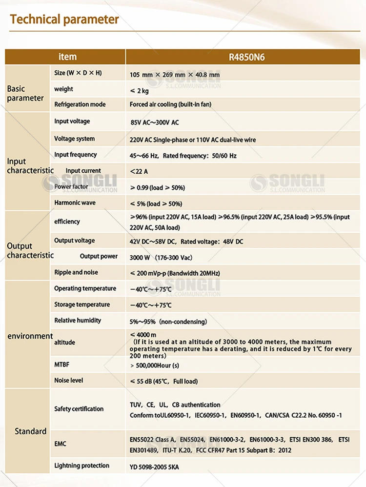 Huawei Rectifier Module 48/3000W - Efficient Power Supply