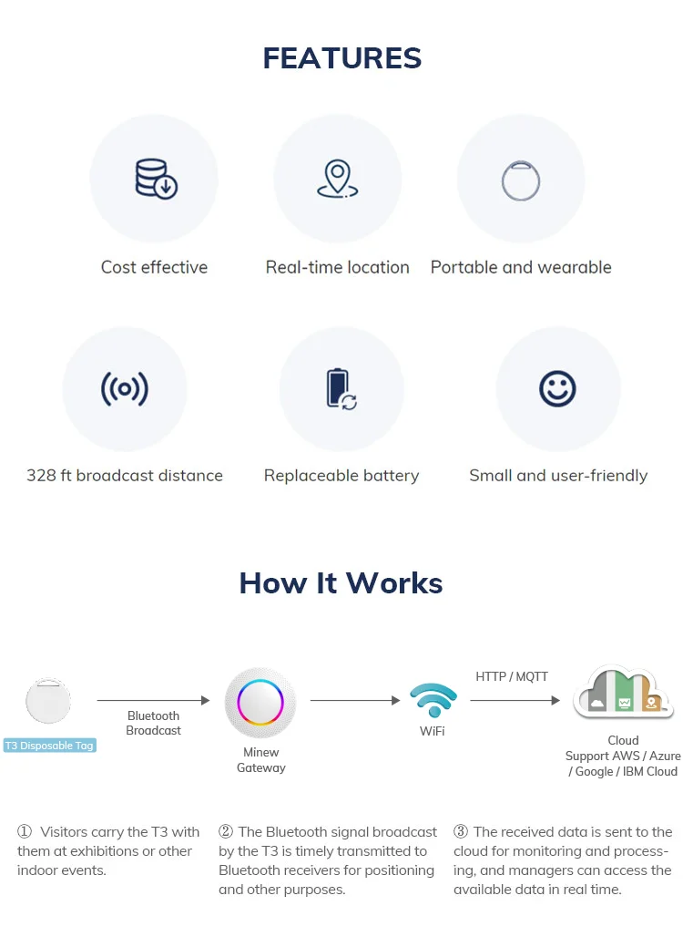 Minew T3 Asset Tag - Smallest BLE Tag with Low Power