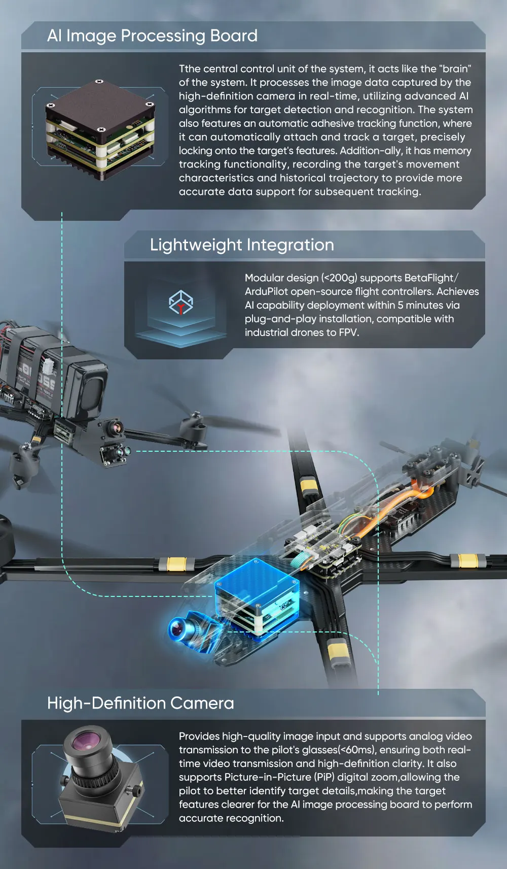 HS Airforce AI Visioncube DT - Precision Drone Tracking