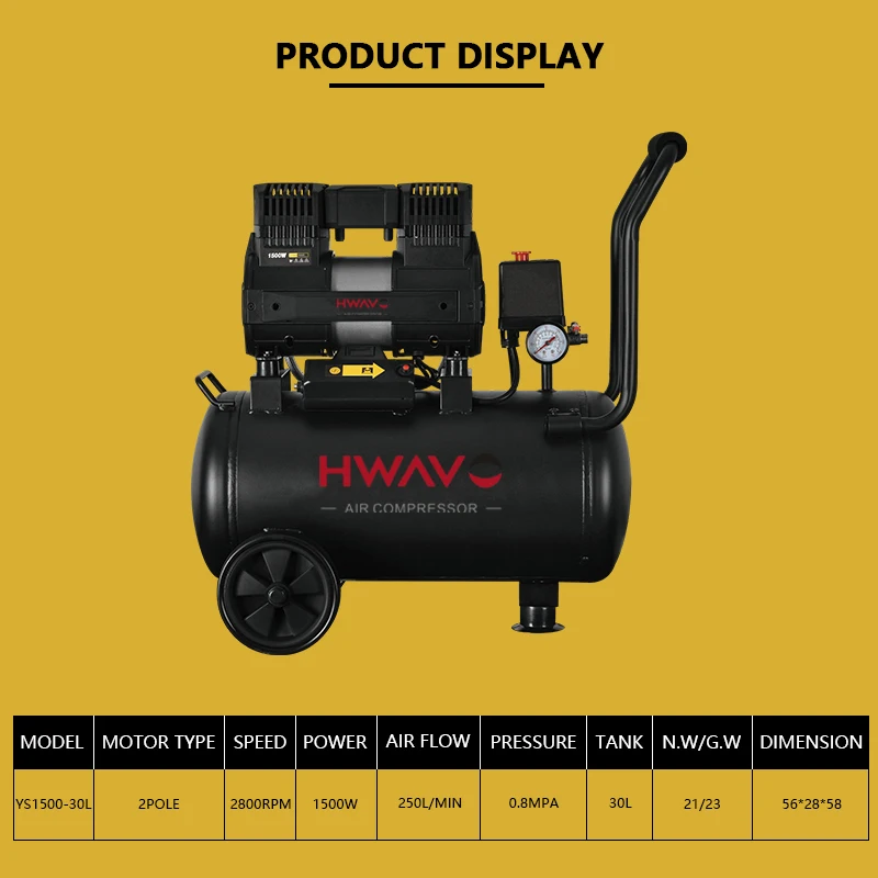 Wholesale Custom Ac Power 2800prm/1500w Industrial Air Compressor ...