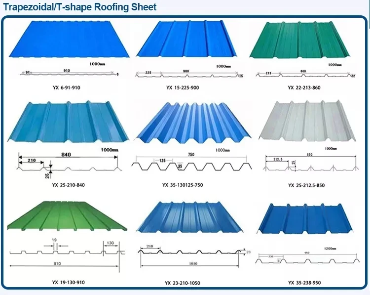 Gi Aluzinc Corrugated Galvanized Steel Sheets Crc Color Painted Roof ...