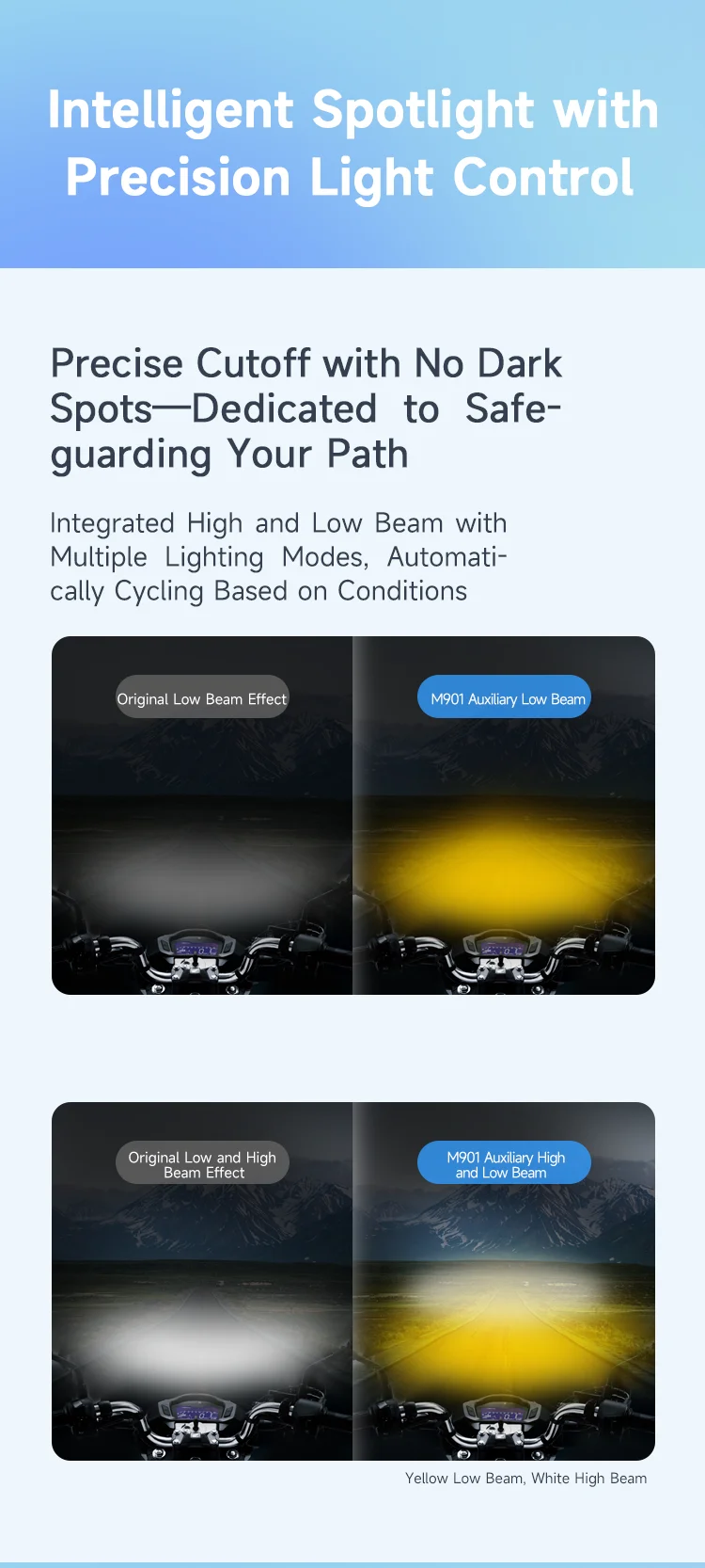 AlienRider M901 Motorcycle LED SpotLight - Intelligent Supplementary ...
