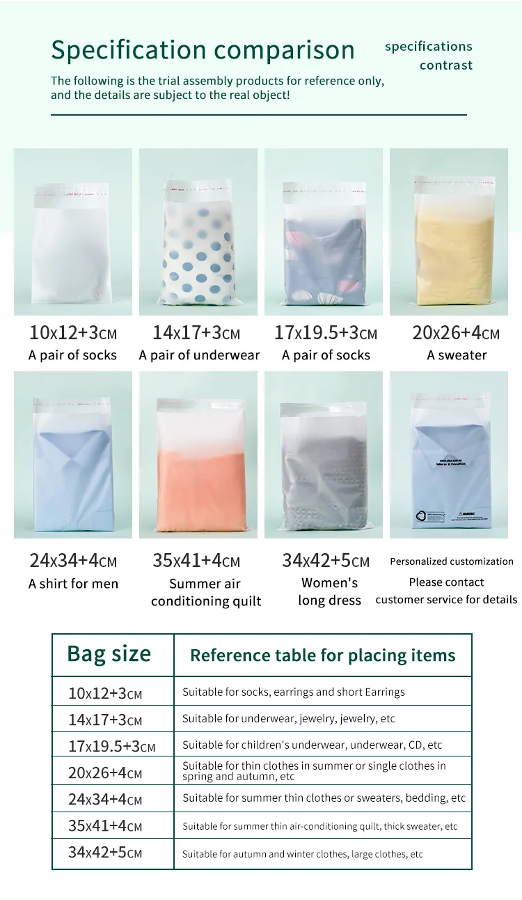 Biodegradable Cornstarch Pouches - Sustainable Solutions