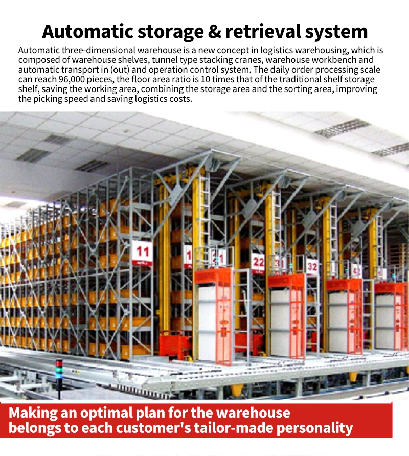 ASRS Heavy Duty Metal Storage Racking System for Industrial Use