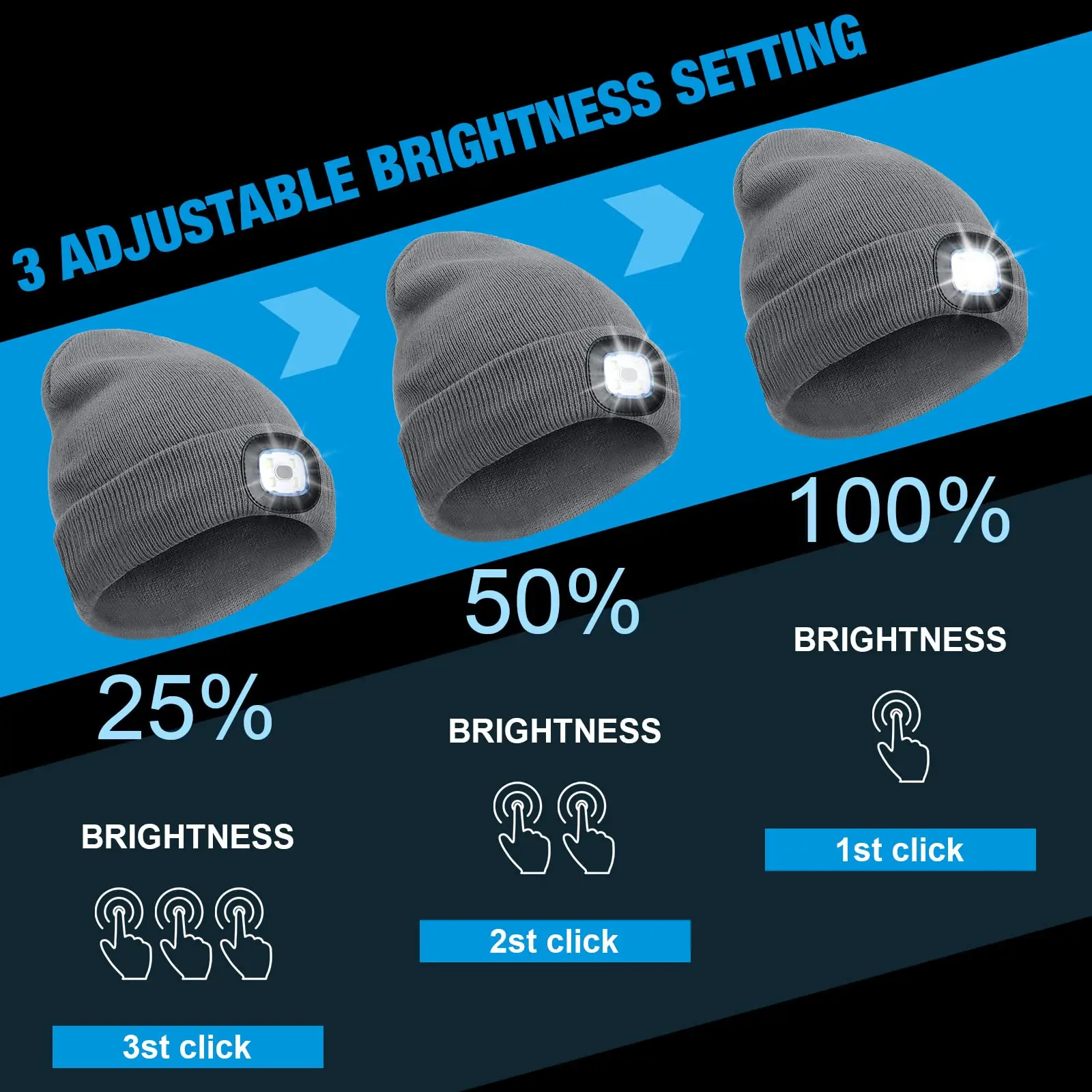 Wholesale High Quality Acrylic Beanies with LED Lights