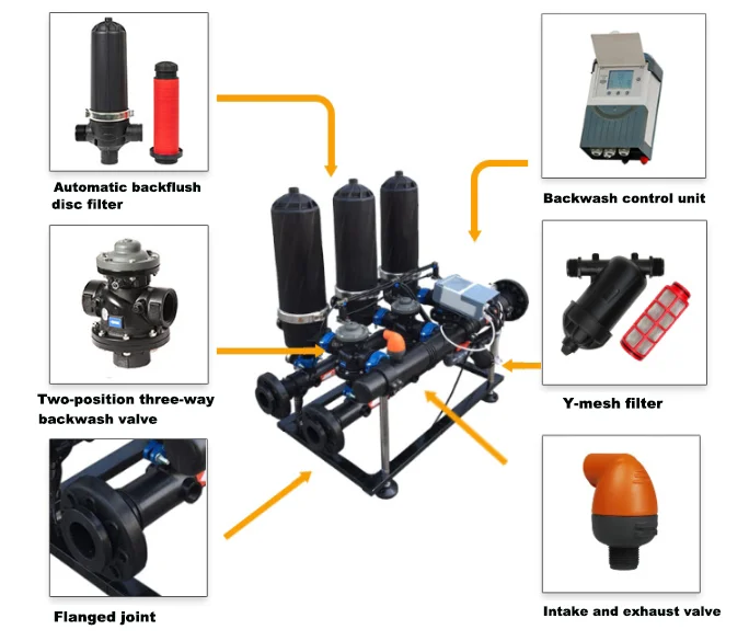 8 Hole Adjustable Garden Drip Irrigation System Water Emitter Dripper ...