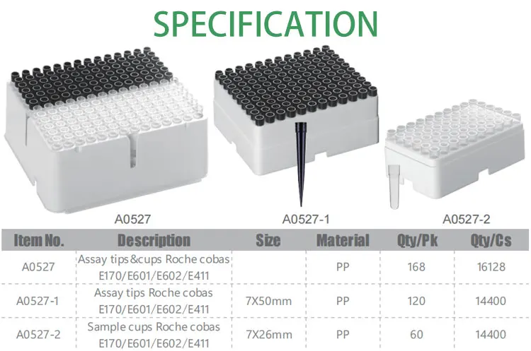 Accinmed PIPETTE Tips for Roche Cobas E170/E601 E602 E411